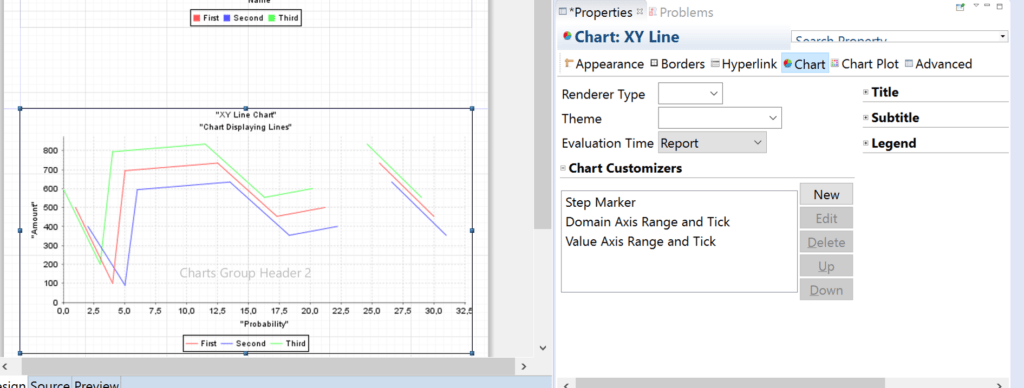 JasperReports 6.4 von Jaspersoft - Eine Vorausschau | PRODATO verbindet